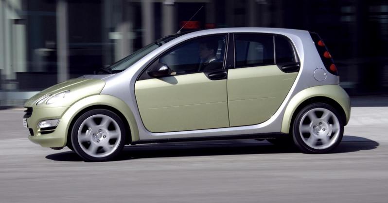 La Storia Della Smart Modelli Generazioni Caratteristiche