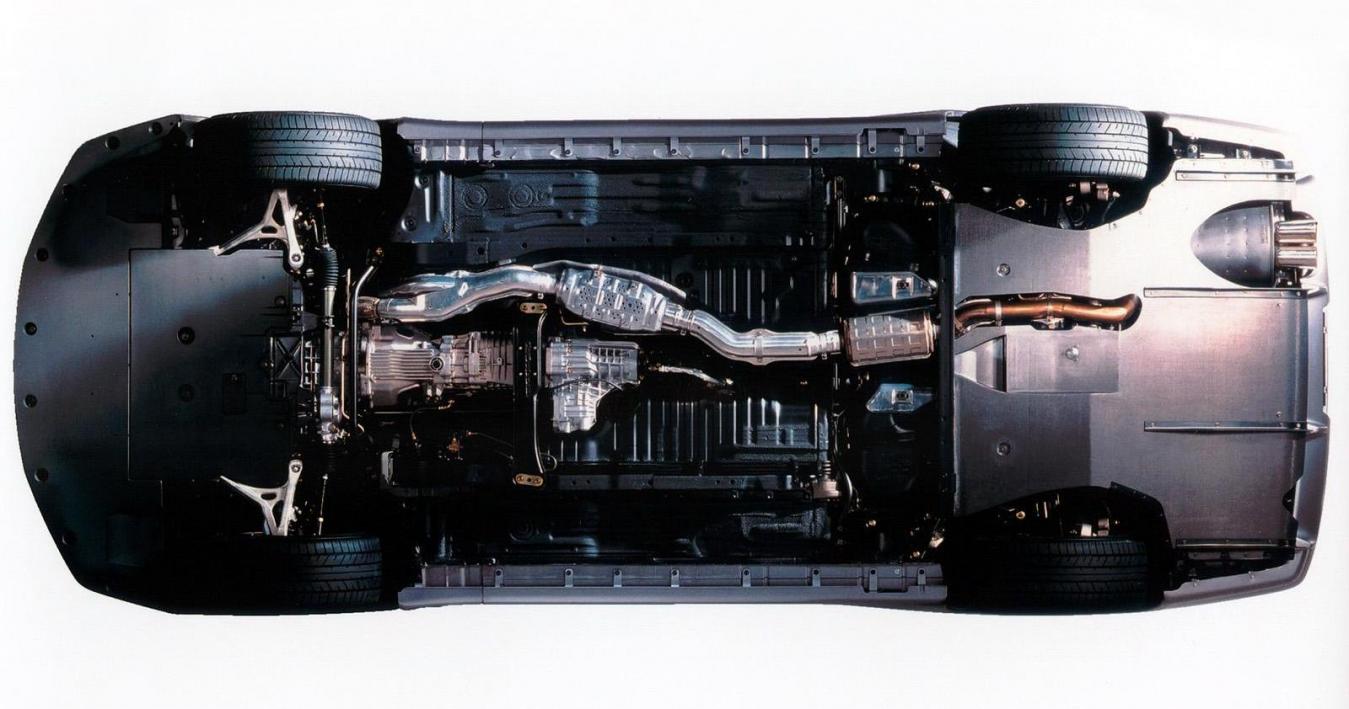 Nissan Skyline GT-R 34: la supercar di Nissan